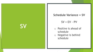 PMP COST FORMULAE | PPT