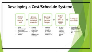 PMP COST FORMULAE | PPT