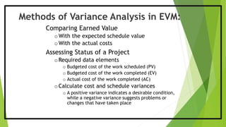 PMP COST FORMULAE | PPT