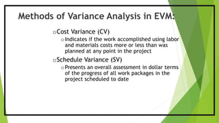 PMP COST FORMULAE | PPT