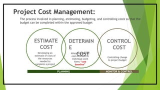 PMP COST FORMULAE | PPT