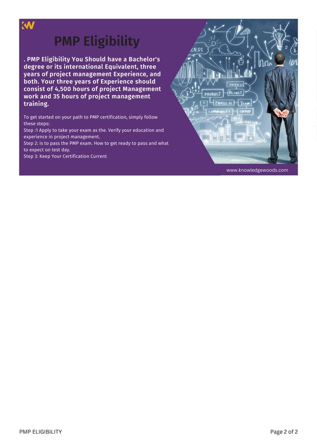 PMP ELIGIBILITY. | PDF