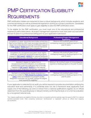 PMP Examination Content Outline | PDF