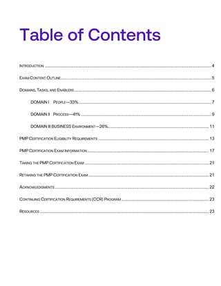 PMP Examination Content Outline | PDF