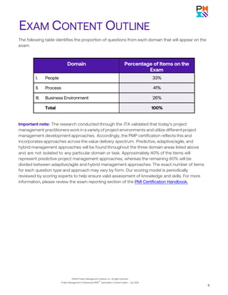 PMP Examination Content Outline | PDF