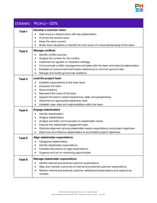PMP Examination Content Outline | PDF