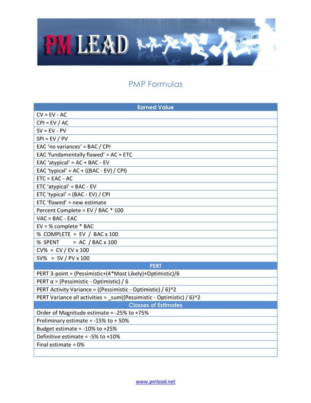 PMP Exam Formulas | PDF