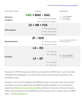 Pmp formulas pmbok5 | PDF