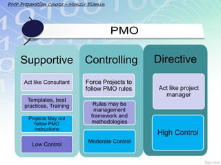 PMP Training, Chapter 1-2-3- framework | PDF | Business | Business and ...