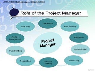 PMP Training, Chapter 1-2-3- framework | PDF | Business | Business and ...