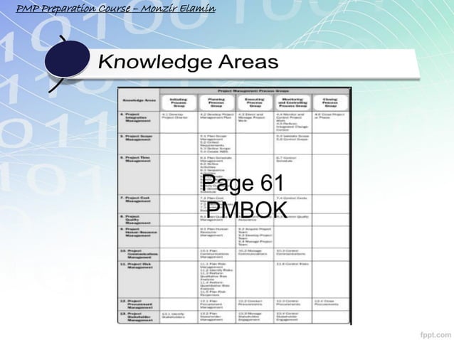 PMP Training, Chapter 1-2-3- framework | PPT