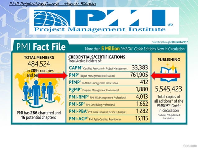 PMP Training, Chapter 1-2-3- framework | PPT