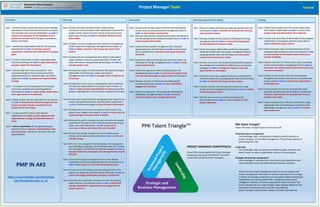 #Pmp in a3 edition_1 | PDF