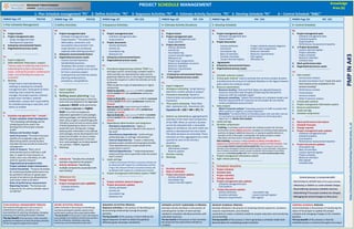 #Pmp in a3 edition_1 | PDF