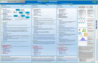 #Pmp in a3 edition_1 | PDF
