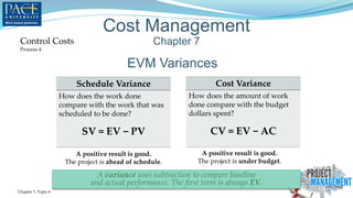 PMP M Charles_Spring2019_Week3_Chapter7 | PPT