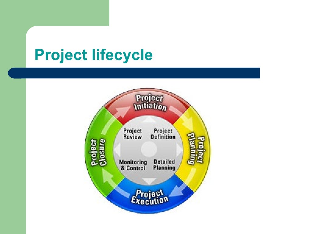 Introduction to PMP Brief Presentation