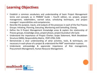 PMP@Multisoft Presentation | PPT