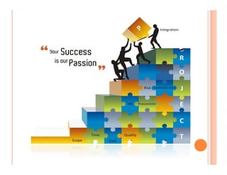 PMP@Multisoft Presentation | PPT