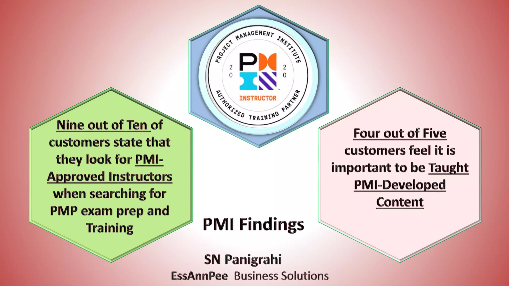PMP Exam New Pattern - By SN Panigrahi | PPT | Free Download