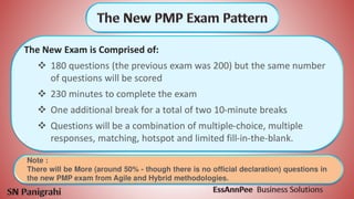 PMP Exam New Pattern - By SN Panigrahi | PPT