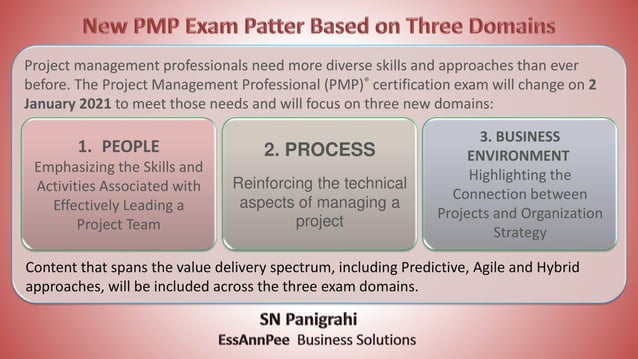 PMP Exam New Pattern - By SN Panigrahi | PPT