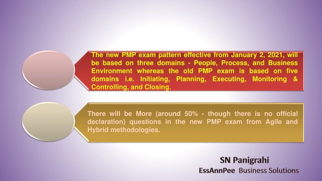 PMP Exam New Pattern - By SN Panigrahi | PPT