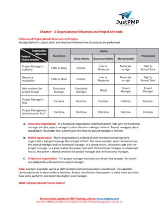 PMP NOTES Based on PMBOK Guide 5th Edition and updated PMP syllabus ...