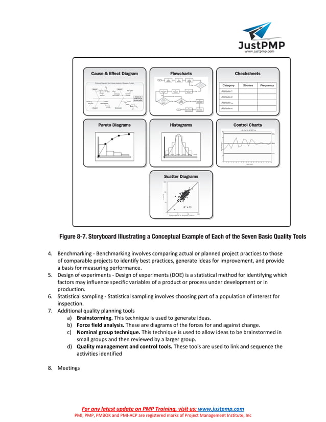 Free PMP Notes based on PMBOK guide and covers latest PMP changes after ...