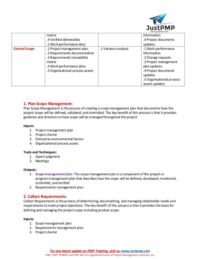 Free PMP Notes based on PMBOK guide and covers latest PMP changes aft…
