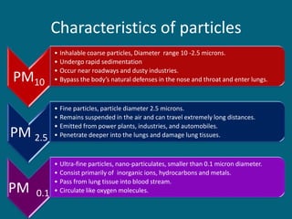Particulate matter pollution | PPTX