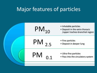Particulate matter pollution | PPTX