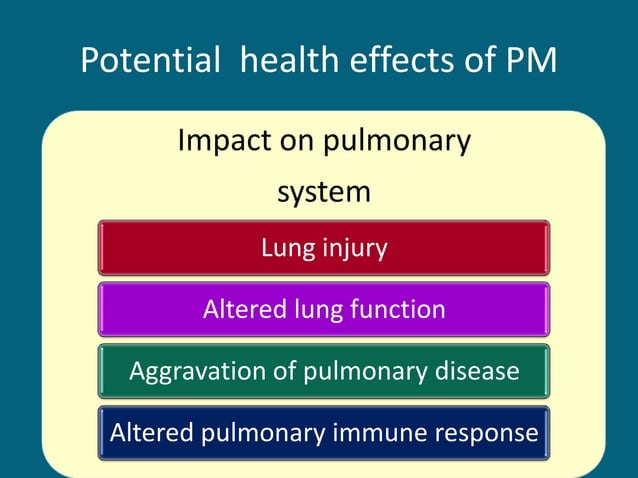 Particulate matter pollution | PPTX | Indoor Environmental Quality ...