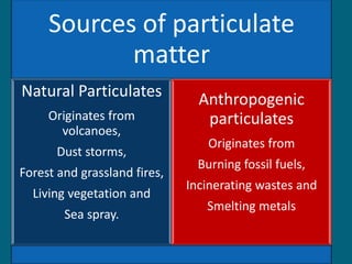 Particulate matter pollution | PPTX