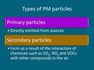 Particulate matter pollution | PPTX