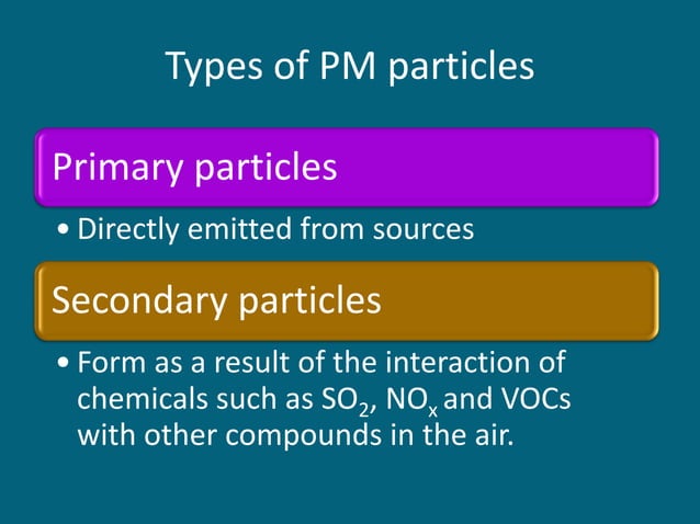 Particulate matter pollution | PPTX | Indoor Environmental Quality ...