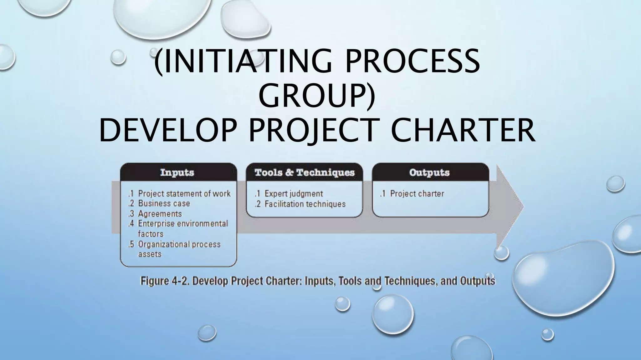 Pmp – pmbok 5th edition chapter4 project integration management final | PPTX