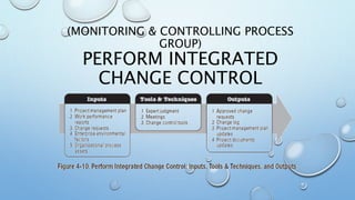 Pmp – pmbok 5th edition chapter4 project integration management final | PPT