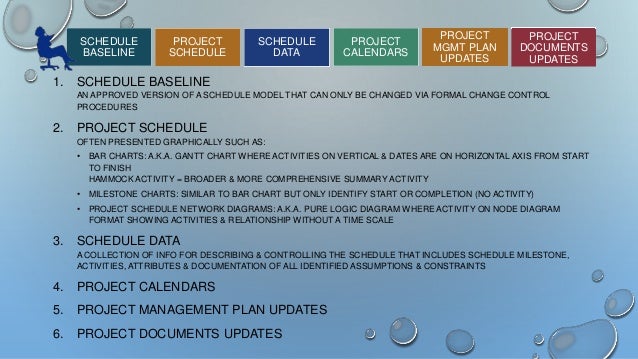 PMBOK 5th Edition - Chapter 6 PROJECT TIME MANAGEMENT Summary