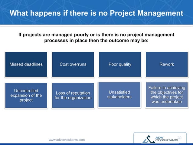 Instructor Slides - PMP/CAPM PMBOK 6th Edition | PPTX