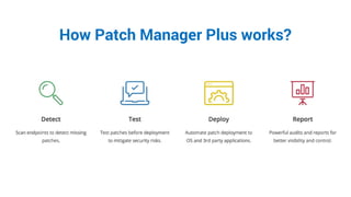 ManageEngine's Patch Manager Plus | PDF