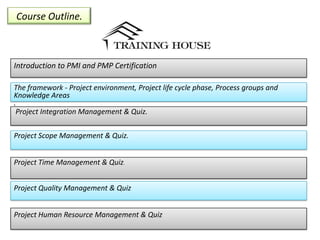 Pmp Pre Exam Workshop | PPTX