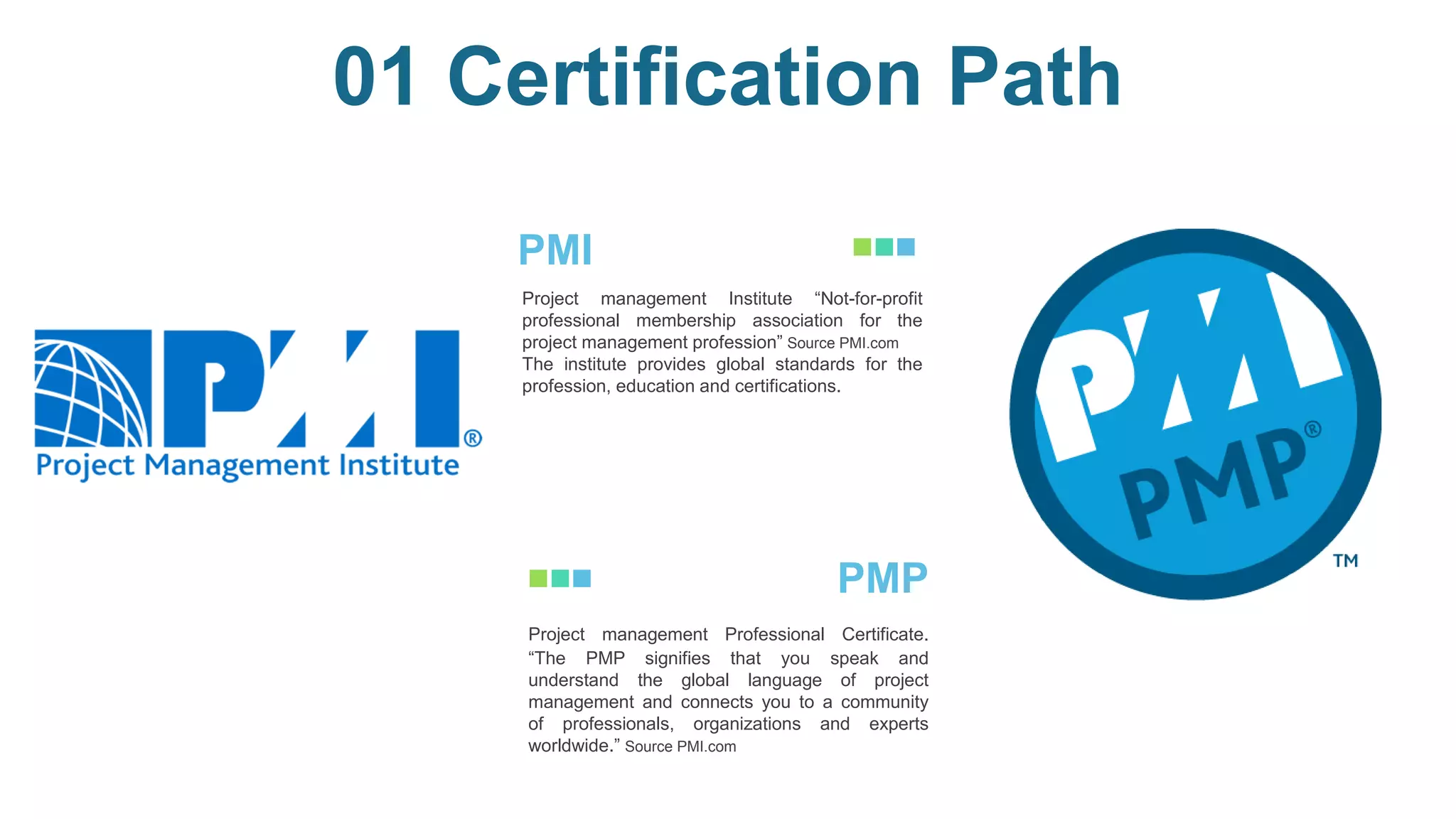 PMP Certificate- introduction | PPT