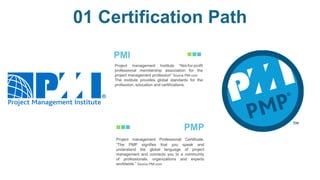 PMP Certificate- introduction | PPT