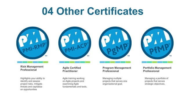 PMP Certificate- introduction | PPT