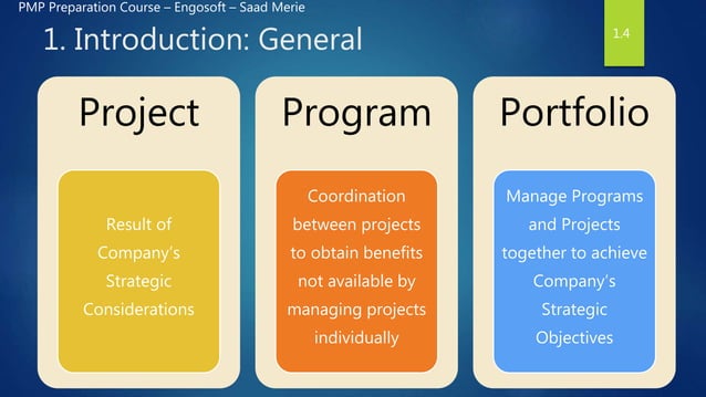 Pmp presentation chapter 1 to 7 | PPSX | Business | Business and Finance