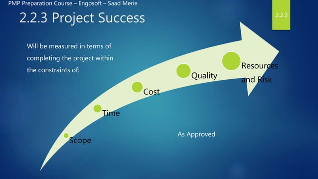 Pmp presentation chapter 1 to 7 | PPSX | Business | Business and Finance