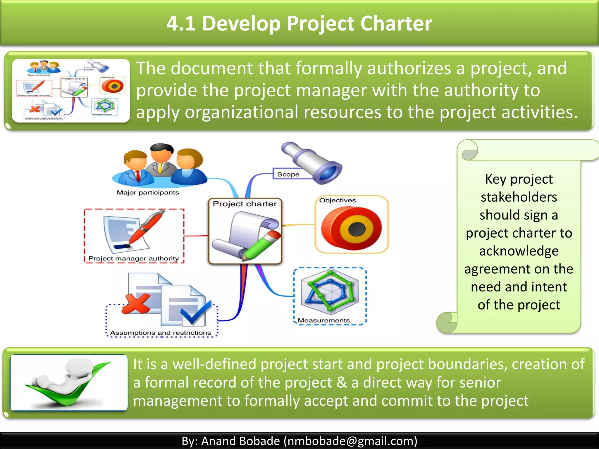 PMP 47 process definitions | PDF