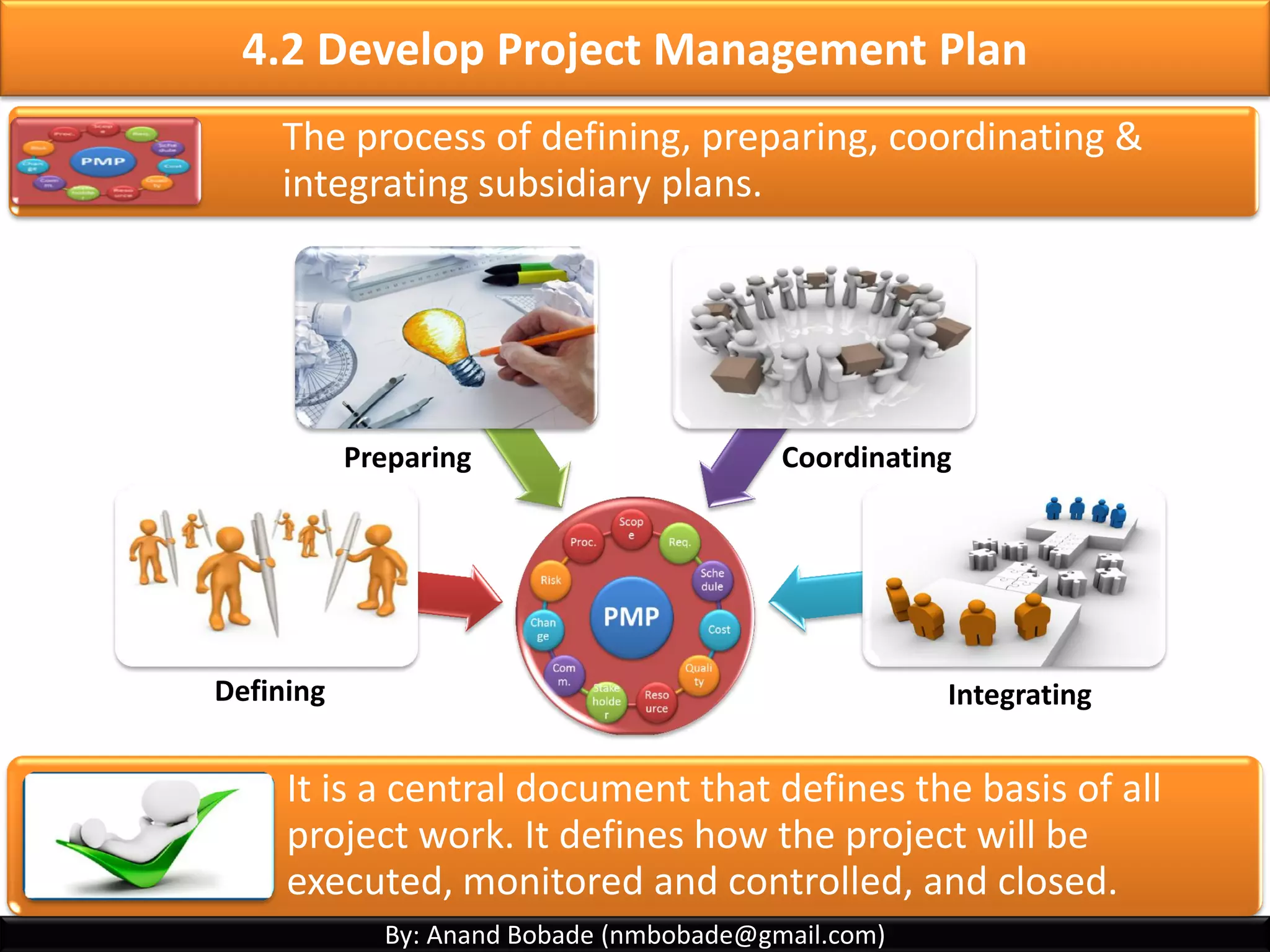 PMP 47 process definitions | PDF