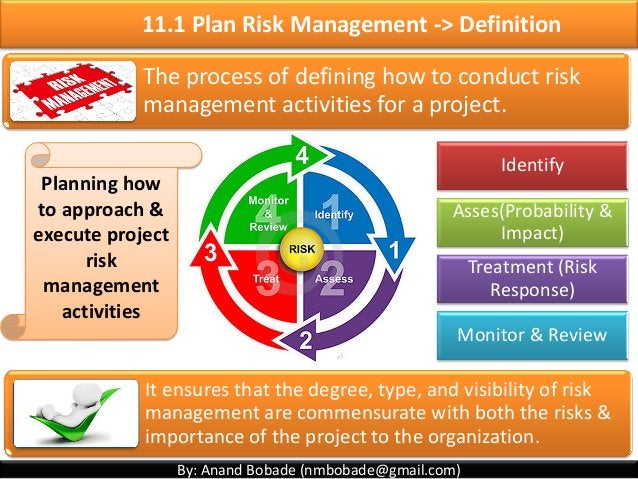 PMP 47 process definitions | PPT